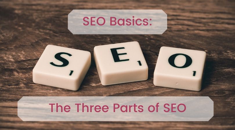 Components of SEO | Ottawa, ON | Data Untangled